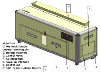 China AC210V - AC240V Waste Tape Cutting Machine Used In SMT Production Line  MT-1600 for sale