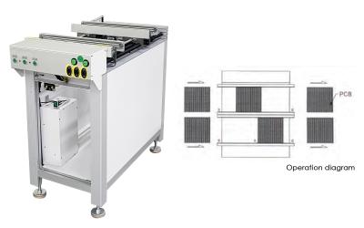 China Dual Rail Conveyor SMT Assembly Line Durable SMT Link Conveyors for sale