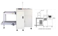 China Automatic Folding PCB Loader Machine Modular Design SMT Link Conveyors for sale