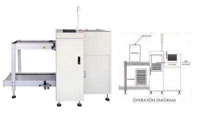 China Automatic Folding PCB Loader Machine Modular Design SMT Link Conveyors for sale