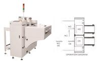 China NG OK Unloader Conveyor SMT Assembly Equipment Link Conveyors for sale