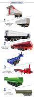 China CIMC Best-Selling Quality Heavy-Duty Cargo Transport Truck Trailer Dump Truck for sale