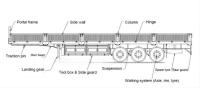 China Enhanced Heavy-Duty side wall Container Semi Trailer: Versatile, Durable, and Efficient container Transport for sale in Africa for sale