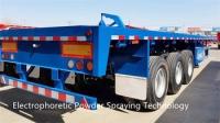 China Heavy-Duty Multi Axles Flatbed Semi Trailer For Stable And Efficient Transportation Of Oversized Loads for sale