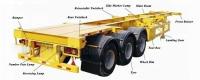 China 3 Axles High Quality Heavy Load Capacity Trailer Skeleton Parts Container Transportation for sale