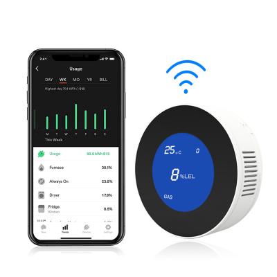 China CE Wifi Multi Gas Leak Detector Carbon Monoxide Alarm And Smoke Detector for sale