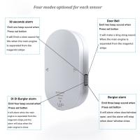 China Anti-Thief Door Alarm130db Sensor Alarm Wireless Intruder Alarm System for sale