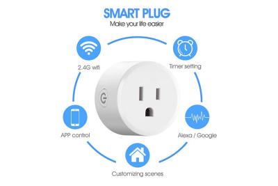 China US Standard Alexa Controlled Smart Plugs Wifi Remote Controlled Plug Socket for sale