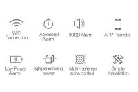 China 90db Wifi Gas Smoke Alarm Detector , Battery Operated Smoke Detectors for sale