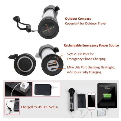 China FCC USB Rechargeable 2000mAh LED Car Flashlight 380 Lumen for sale