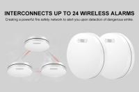 China Ultrathin Home Ssafety 85DB Wireless Interconnected Smoke Alarm Detector With Self Checking for sale