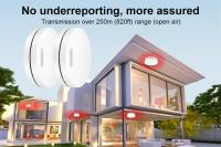 China Ultrathin Home Ssafety 85DB Wireless Interconnected Smoke Alarm Detector With Self Checking for sale