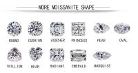 China VVS1 Green Loose Moissanite Gemstones Solitaire Pear Shaped custom for sale