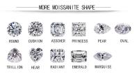 China Natural Green Loose Moissanite Gemstones Emerald Cut Diamond 1.5 Carat for sale