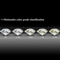 China Hexagon Cut Sapphire Grey Loose Moissanite Gemstones Diamond Jewelry for sale