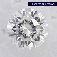 China Round Brilliant Cut Blue Loose Moissanite Gemstones VVS2 VS1 Clarity for sale