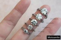 China Round Brilliant Cut Blue Loose Moissanite Gemstones VVS2 VS1 Clarity for sale