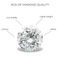 China D IF VVS2 VS1 Synthetic 1 Carat Diamond Lab Grown Man Made 1ct for sale