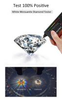China Women 1ct Diamond Moissanite Solitaire Necklace 925 Sterling Silver OEM for sale