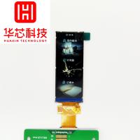 China 2.86 Inch Bar Type TFT,  480x640 30pins MIPI Interface , 400cd/M2 TFT Display Panel for sale