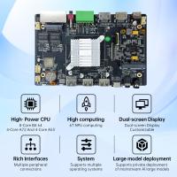 China RUPA-RK3576-A1 RK3576 Industrial Mainboard Edge Computing PCBA DDR5 RAM 6 TOPS NPU for sale