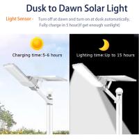 China 50w 100w Commercial Solar Street Light Ip65 2 In 1 S Cl112 Batteries for sale
