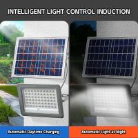 China Ip66 LED Stadium Flood Light Waterproof LED Floodlight High Lumen for sale