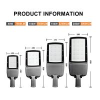 China Outdoor 200W Solar Street Light Manufacturer With Motion Sensor for sale