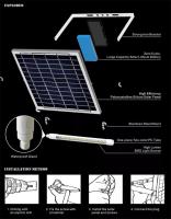 China IP65 Waterproof LED Light Tube aluminum Energy Efficient Tube Lights Outdoor for sale
