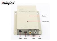 China 1.2Ghz Wireless Video Transmitter VTX for sale
