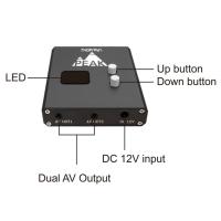 China Video Receiver PEAK THOR R67 6.1G-7.2G for 64 VRX Channels for sale