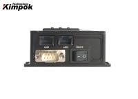 China COFDM Transmitter and Receiver for sale