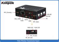 China 20km Range UAV Data Link 1W RF For Drones Video AES Encryption for sale