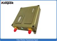 China 1440Mhz UAV COFDM Video Link , 1 Watt Ethernet Video Sender Up To 40km for sale