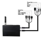 China 1-3W IP Wireless Mesh Network COFDM Downlink Uplink Up To 16 Nodes for sale