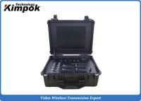 China Remote Control COFDM Video Receiver Wireless -105dBm--20dBm RF Level Input for sale