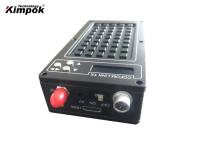 China Low Delay UAV Video Data Link 1080P Full HD COFDM Wireless Video Receiver for sale