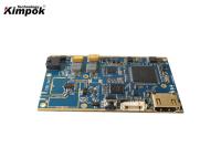 China HD Wireless Video Transmitter COFDM Module HDMI & CVBS Inputs 8MHz Bandwidth for sale