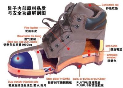 China Euro 38-46 Size Men's Style Safety Steel Cap Work Shoes Durable Anti - Slip for sale