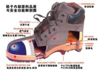 China Customized Unisex Industrial Safety Products Lightweight Steel Toe Shoes for sale