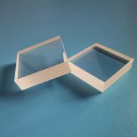 China Round Square Optical Glass Borosilicate/Quartz/Sapphire Glass Plate Protective Window for sale