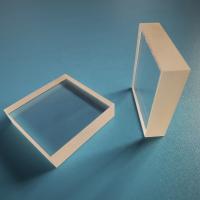 China Round Square Optical Glass Borosilicate/Quartz/Sapphire Glass Plate Protective Window for sale