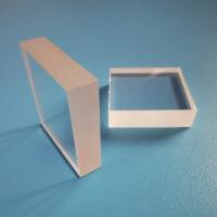 China Round Square Optical Glass Borosilicate/Quartz/Sapphire Glass Plate Protective Window for sale