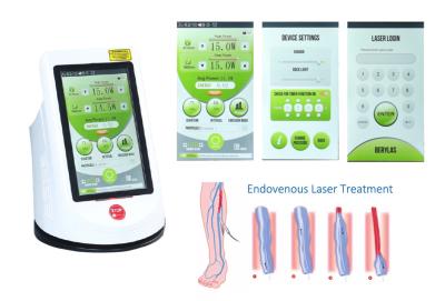 China Portable 810nm 980nm Dual Wavelength EVLT Medical Diode Laser Machine 15W for Varicose Vein Treatment for sale