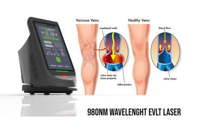 China 980nm 15W Endovenous Laser Treatment System for Varicose Veins EVLT Diode Laser for sale