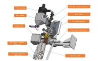 China Narrow Gap SAW250 Welding System for sale