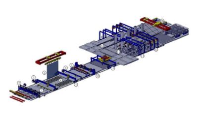 China Hydraulic Mechanical Panel Production Line For Medium-Thick Plates for sale