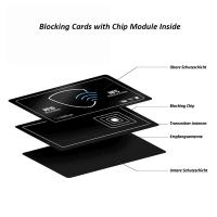 China Anti Theft PVC RFID Block Card 85.5x54mm Passive Type Customized Color for sale