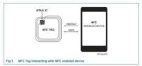 China ISO 14443A NFC Smart Card 13.56MHz with 168 Bytes Memory - 85.5mm × 54mm PVC Card for sale