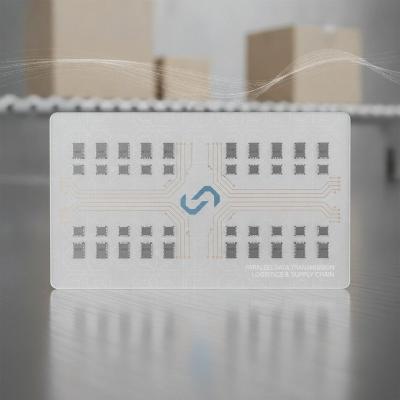 China Uhf Chips Alien Contactless Smart Card designed with Parallel Data Transmission Mode enabling data exchange in logistics and supply chain for sale